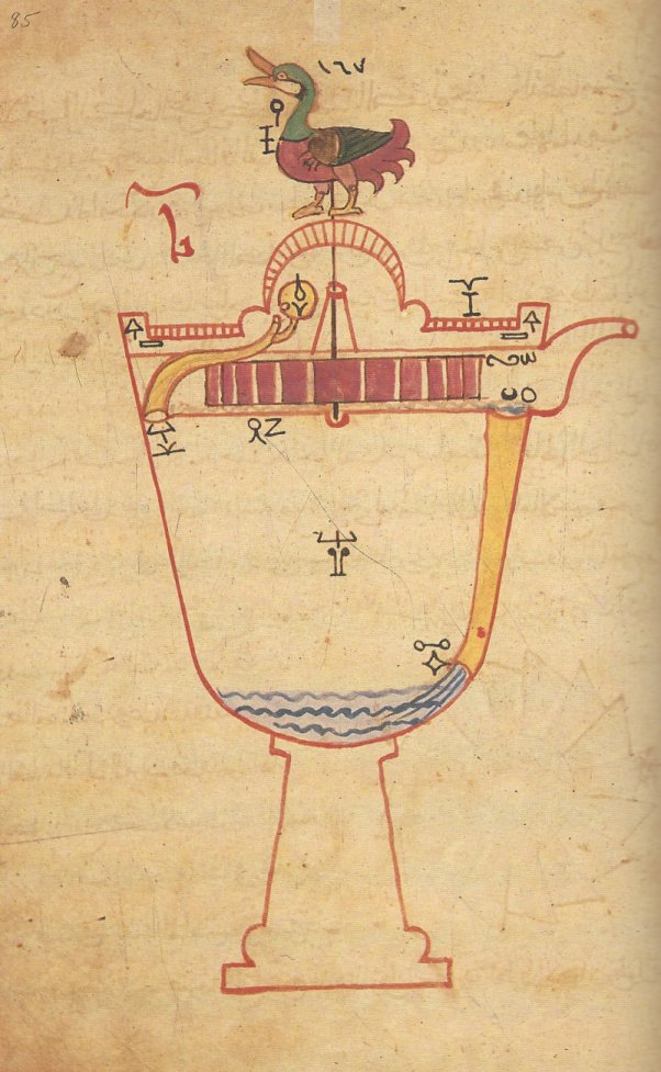 List of Ingenious Mechanical Devices – The Book of Knowledge of ...